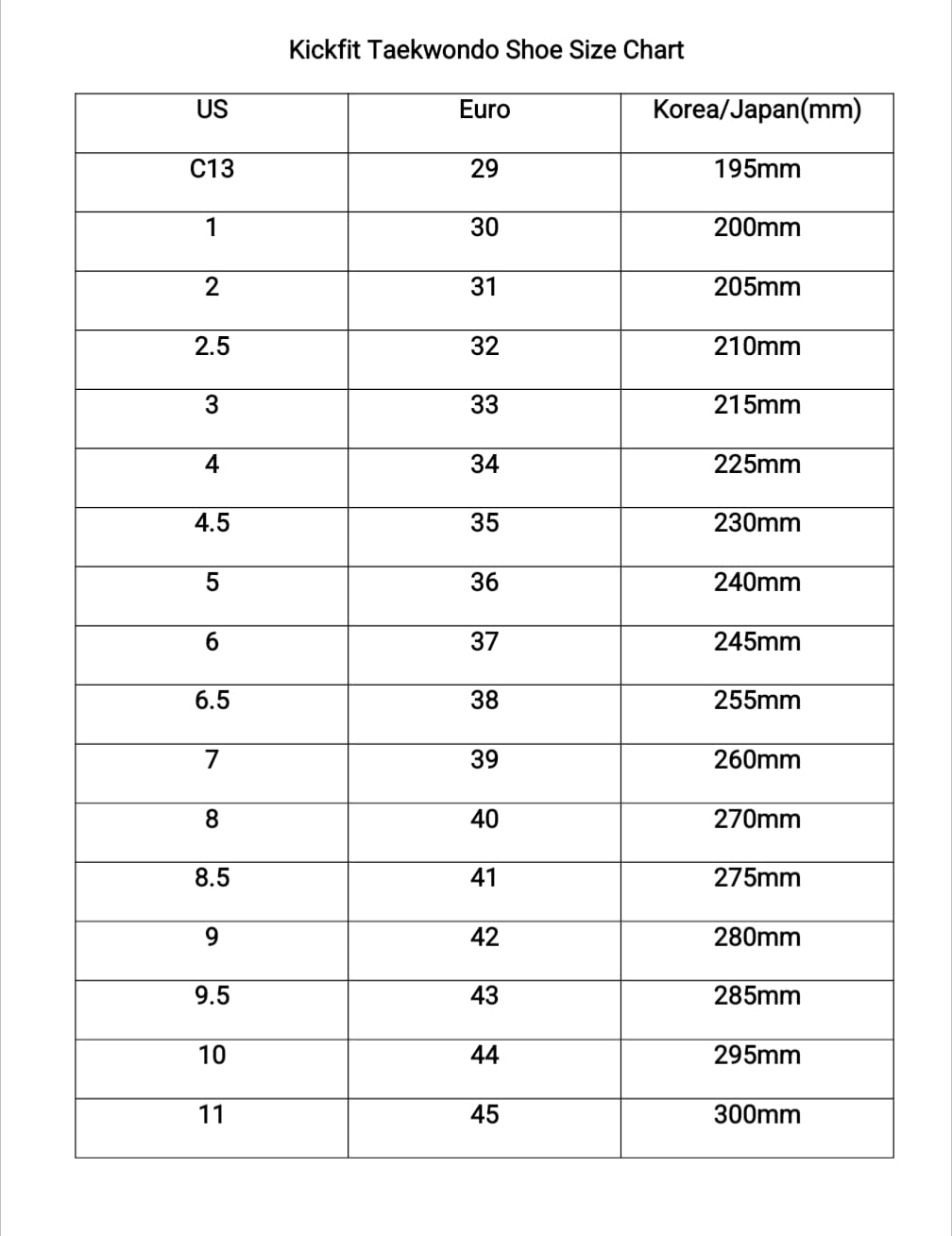 Home - KickFit